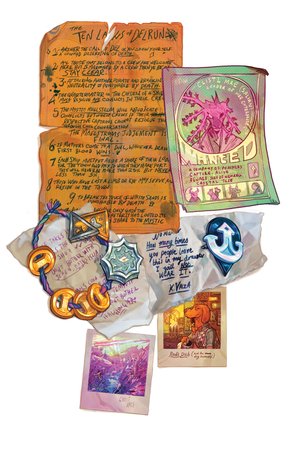 Confluence | Publishing Goblin